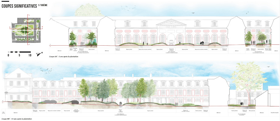 Projets de conception de jardin pour la cour d’appel de Versailles ...